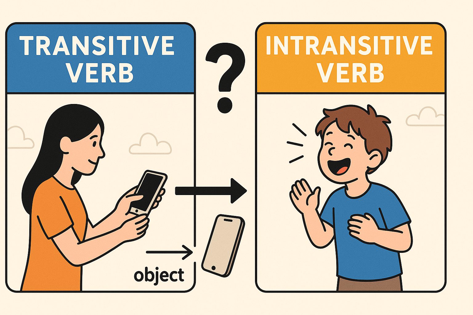 What Is the Difference Between Transitive and Intransitive Verbs? Rules ...